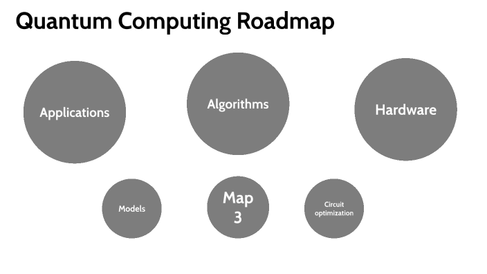 Quantum computing roadmap (Medha) by Medha Ghosh on Prezi