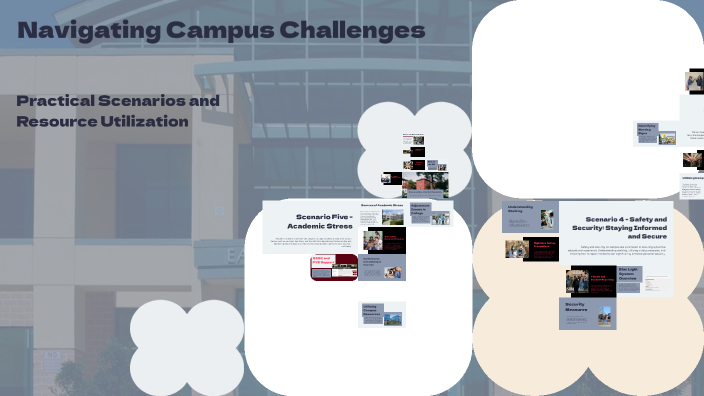 Navigating Campus Challenges by Shane Santana on Prezi