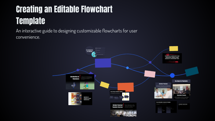 Creating an Editable Flowchart Template by Afra Rahman on Prezi