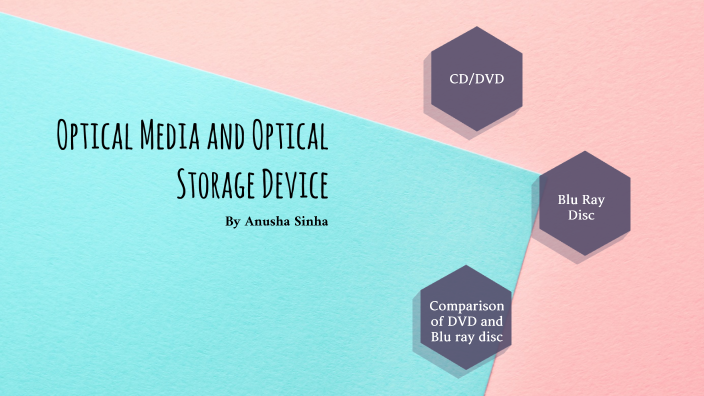 Optical Media and Optical Storage Device by Anusha Sinha on Prezi