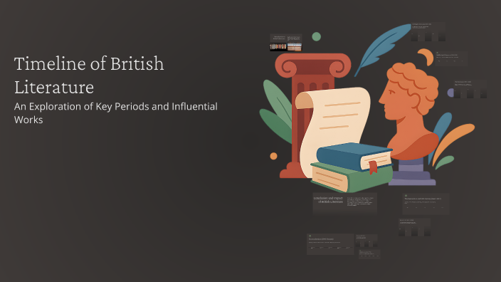 Timeline of British Literature by Sawwa Taha on Prezi