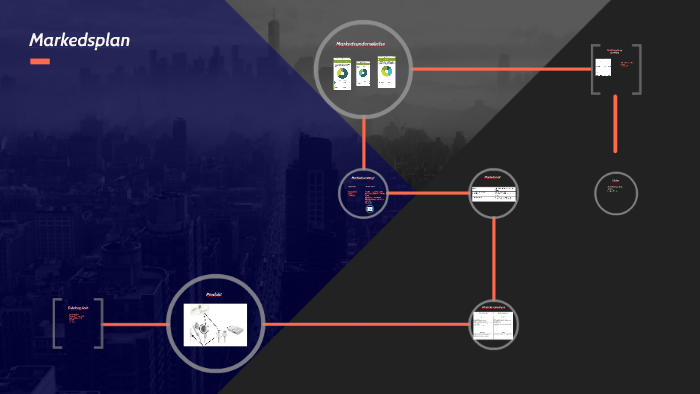 Markedsplan by Naila on Prezi