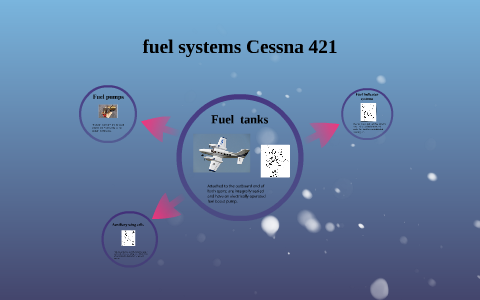 fuel systems cessna 421 by alberto valdes on Prezi