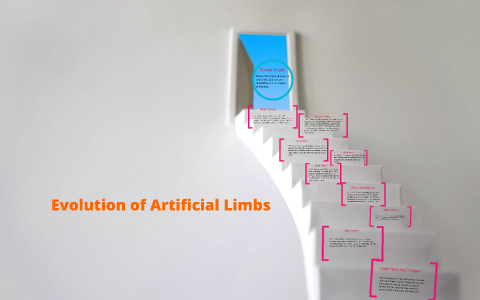 Evolution of Artificial Limbs by Erin Reetz on Prezi