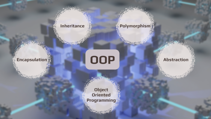 Object Oriented Programming by Ersin Bahar on Prezi