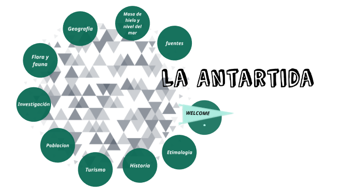la antartida by anthony manrique on Prezi