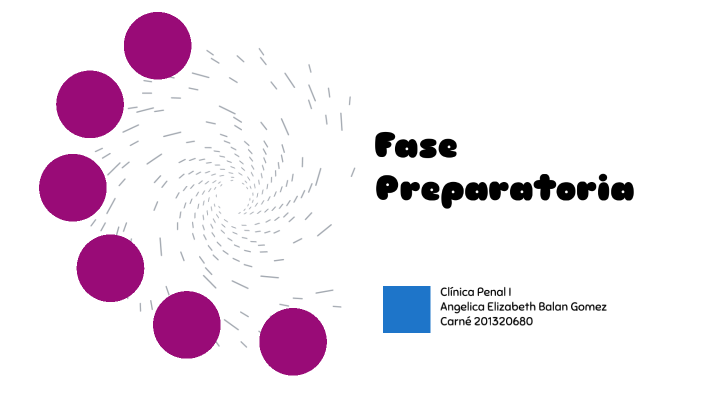 Fase Preparatoria o Fase de Investigación by Angelica Elizabeth Balan ...