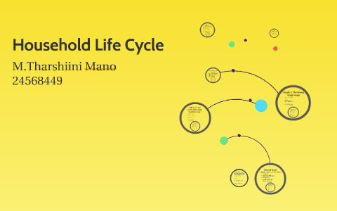 Household Life Cycle by tharshiini mano on Prezi