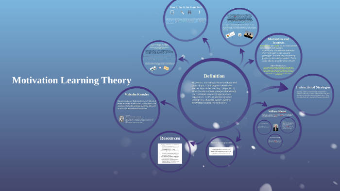 Motivation Learning Theory by Hope Davis on Prezi