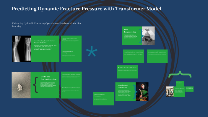 Predicting Dynamic Fracture Pressure with Transformer Model by Bo Zhang ...