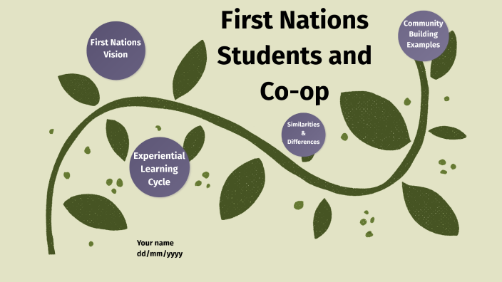 First Nations Students & Co-Op by Amanda H on Prezi