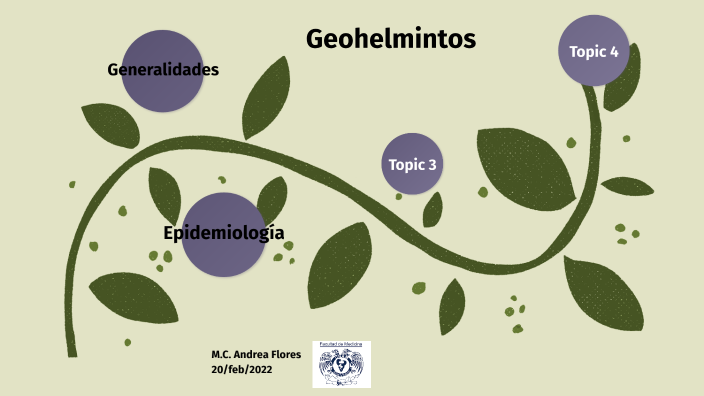 Geohelmintos by Andrea Flores on Prezi