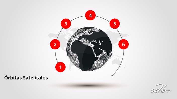 Órbitas satelitales by Felipe Valarezo on Prezi