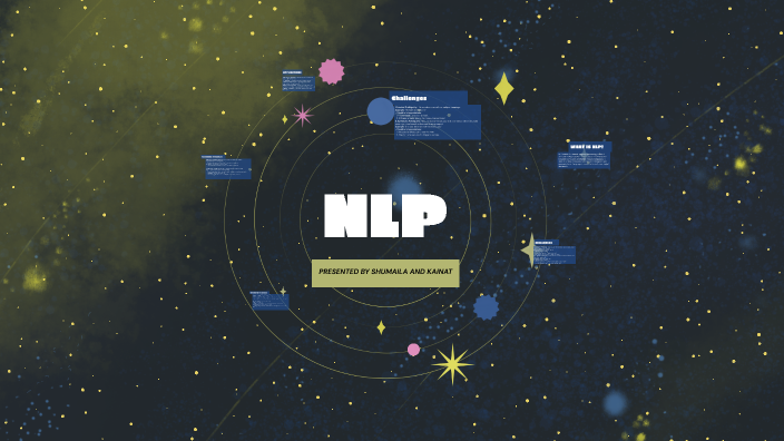 NLP by Shumaila Riaz on Prezi
