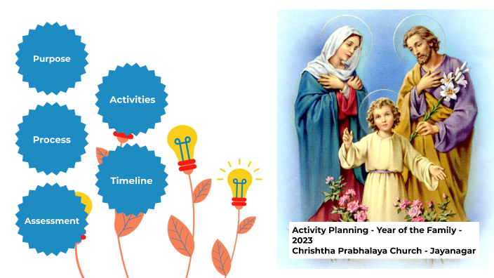 Planning - Year of the Family - 2023 Chrishtha Prabhalaya Church ...