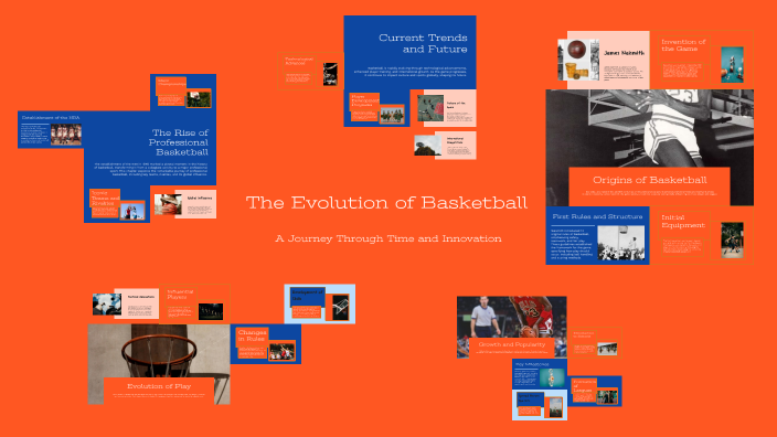 The Evolution of Basketball by Kelly Scott on Prezi