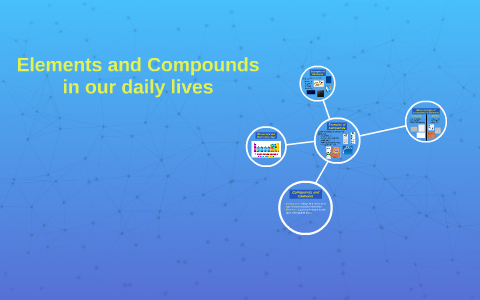 Elements and Compounds in our daily lives by Jasper Abby on Prezi
