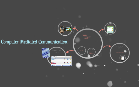 Computer-Mediated Communication by Joshua Budd on Prezi
