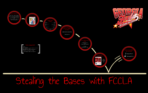 Connection Team by Regan Merrill on Prezi