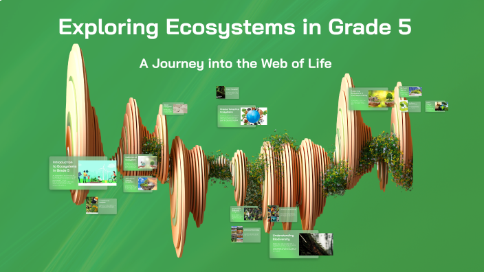 Exploring Ecosystems in Grade 5 by Ahmad Farid on Prezi