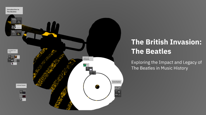 The British Invasion: The Beatles by Maya Gabrian on Prezi