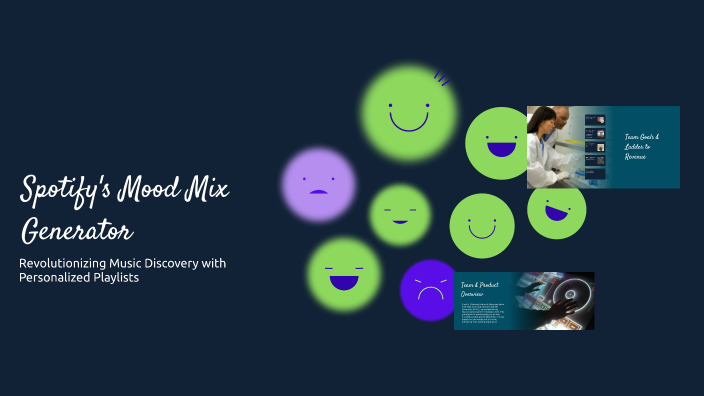 Spotify's Mood Mix Generator by Samiya Goyal on Prezi