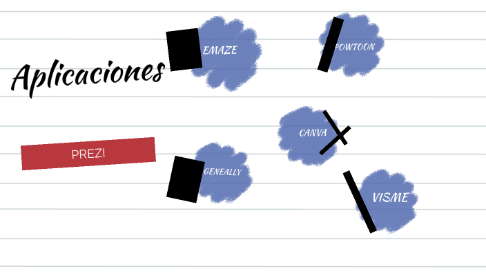 Prezi, Canva, Powtoon, Genially, visme, Emaze by YANELI ESMERALDA ...