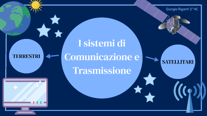 I sistemi di Comunicazione e Trasmissione terrestri e satellitari by ...