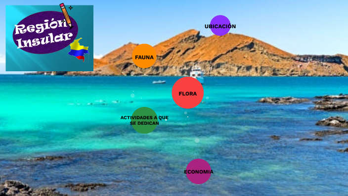 REGIÓN INSULAR by Anita Ríos on Prezi