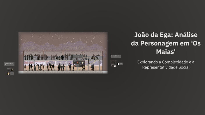 João da Ega: Análise da Personagem em 'Os Maias' by Simao Lima Pinheiro ...