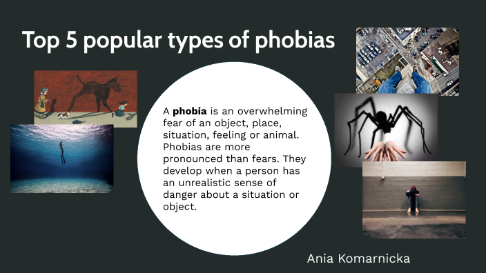 Top 5 popular types of phobias by 2 F on Prezi