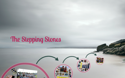 The Stepping Stones by Zoe Jacobs on Prezi