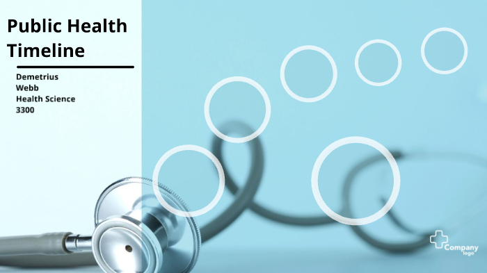 Public Health Timeline by Demetrius Webb on Prezi