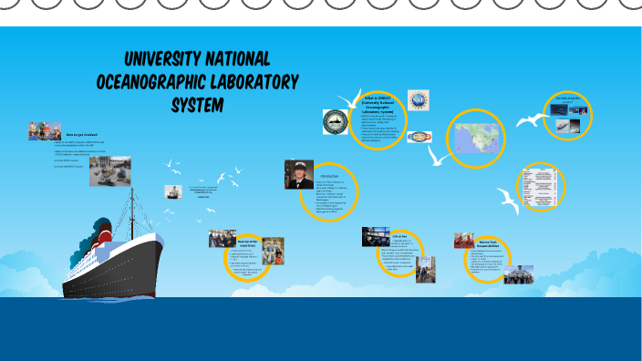 Marine Tech-based UNOLS Presentation by UNOLS Team on Prezi