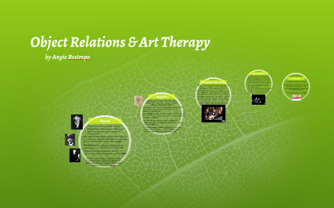 Object Relations Theory by Angelica Restrepo on Prezi