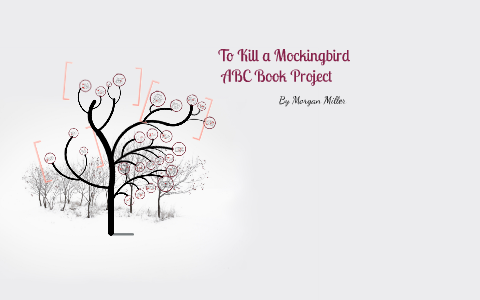 My ABC Book Project by Morgan Miller on Prezi