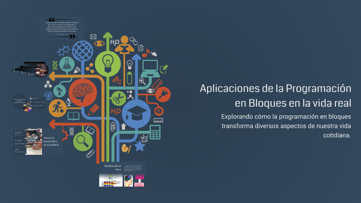 Aplicaciones de la Programación en Bloques en la vida real by Benja B ...