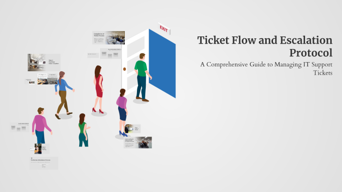Ticket Flow and Escalation Protocol by Ahmad Khairi on Prezi