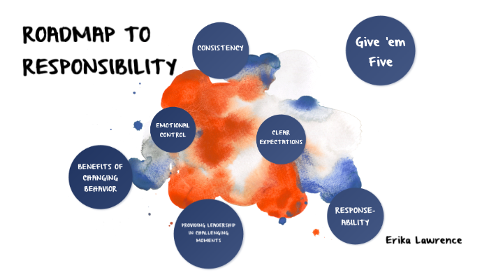 Roadmap to Responsibility Infographic by Erika Lawrence on Prezi