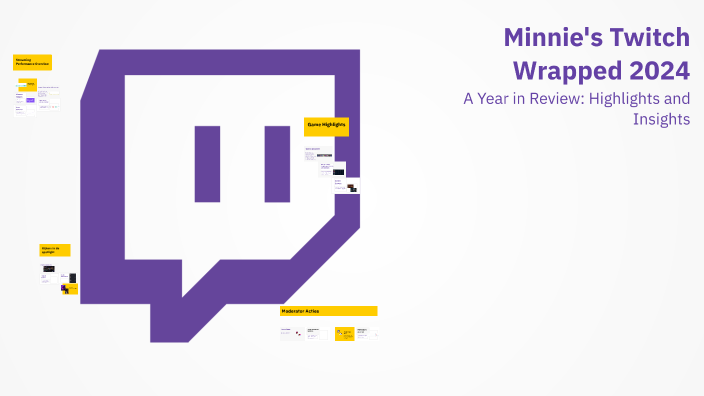 Minnie's Twitch Wrapped 2024 by Minnie Liars on Prezi