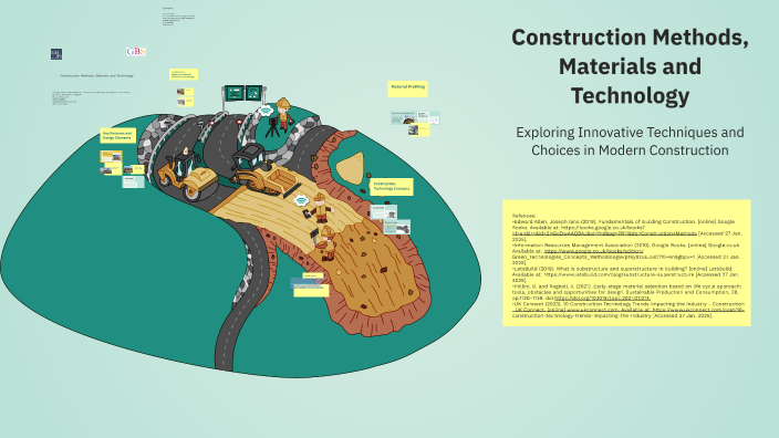 Construction Methods, Materials and Technology by Andrei Tiganiuc on Prezi
