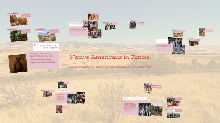 Native Americans in Illinois by Nhora Gomez on Prezi