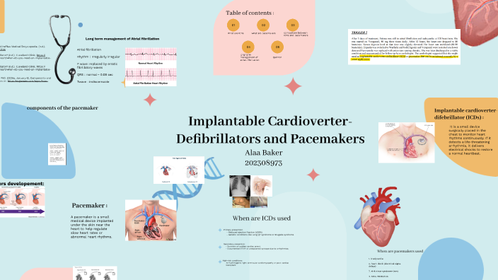 implantable cardioverter-defibrillators and pacemaker by Alaa Baker on ...