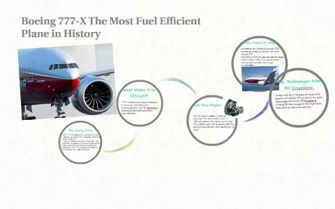 Boeing 777-X The Most Fuel Efficient Plane in History by ahmetcan cura ...