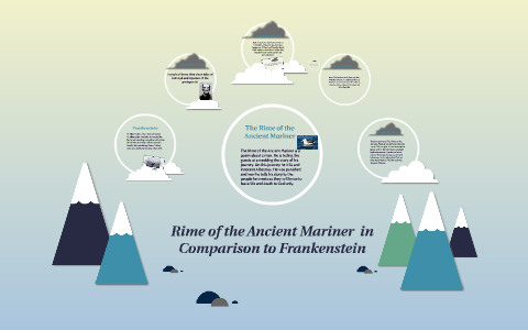 Rime of the Ancient Mariner in Comparison to Frankenstein by Nick ...
