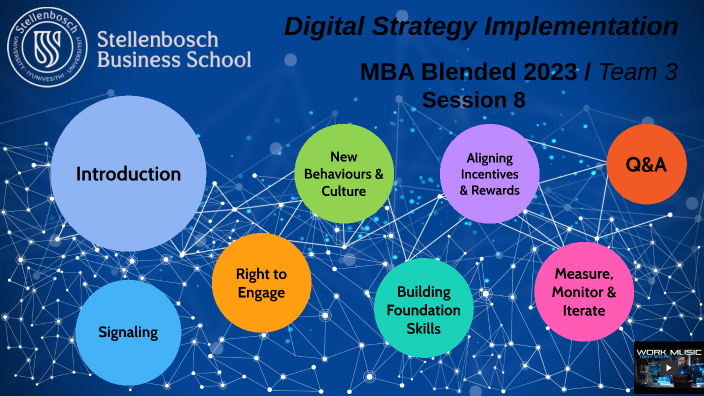 Digital Strategy Implementation by Natasha Cilliers on Prezi