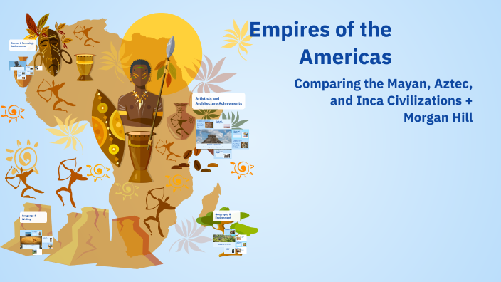 Empires of the Americas by Sophia Watson on Prezi