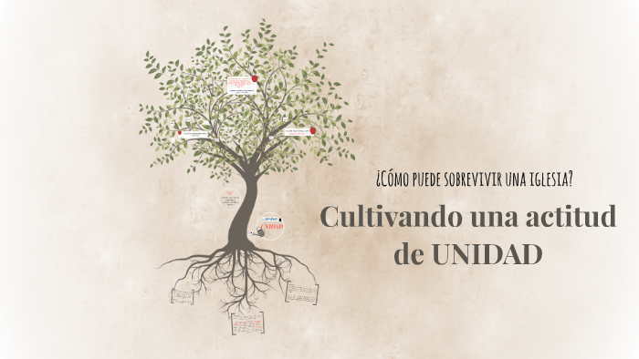 Cultivando una actitud de Unidad by Karina Cartuche on Prezi