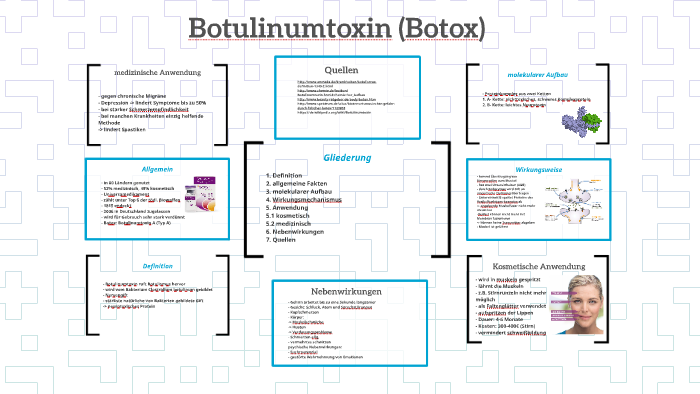 Botulinumtoxin (Botox) by Niklas tt on Prezi