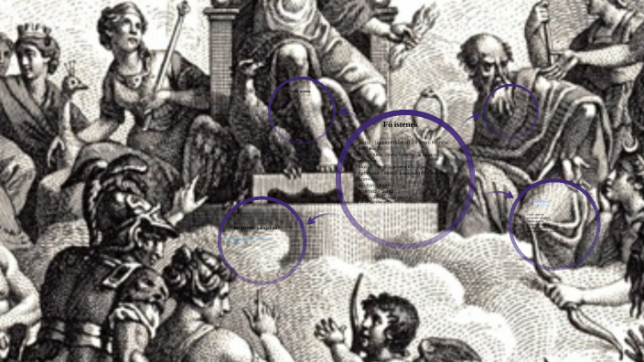 görög istenek by Bálint Pál on Prezi